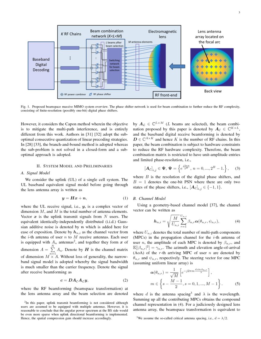 Optimal Discrete Spatial Compression For Beamspace Massive Mimo Signals Deepai 