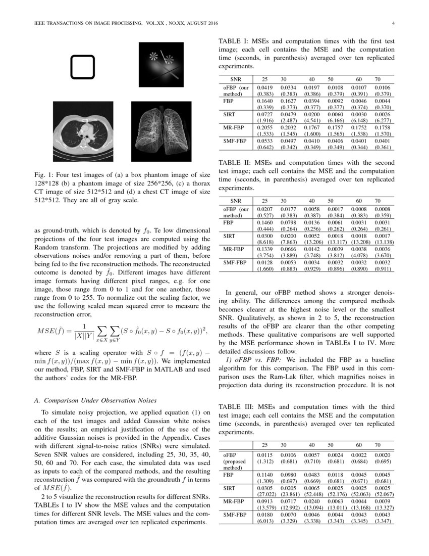 Optimal Filtered Backprojection For Fast And Accurate Tomography