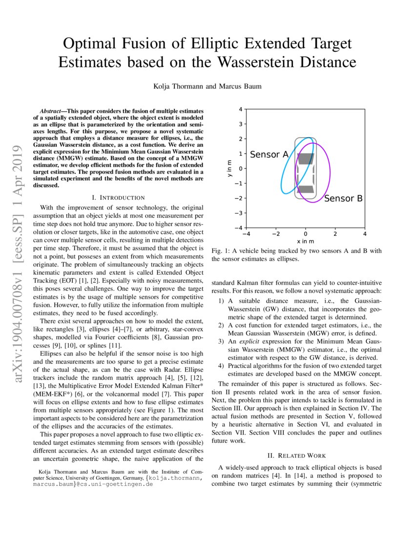 Optimal Fusion of Elliptic Extended Target Estimates based on the ...