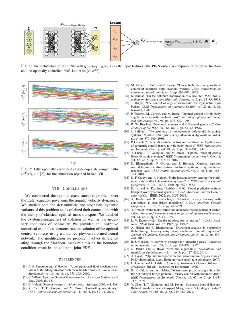 Optimal Mass Transport Over The Euler Equation Deepai