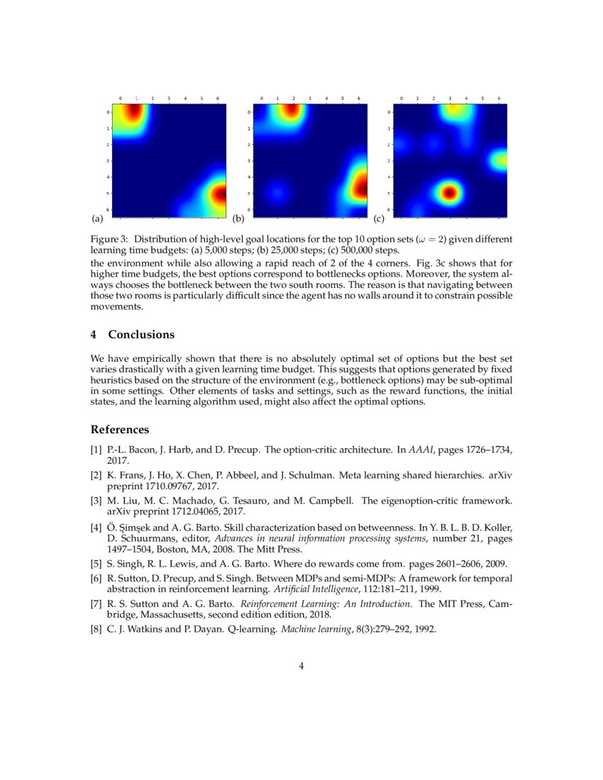 Optimal Options for Multi-Task Reinforcement Learning Under Time ...