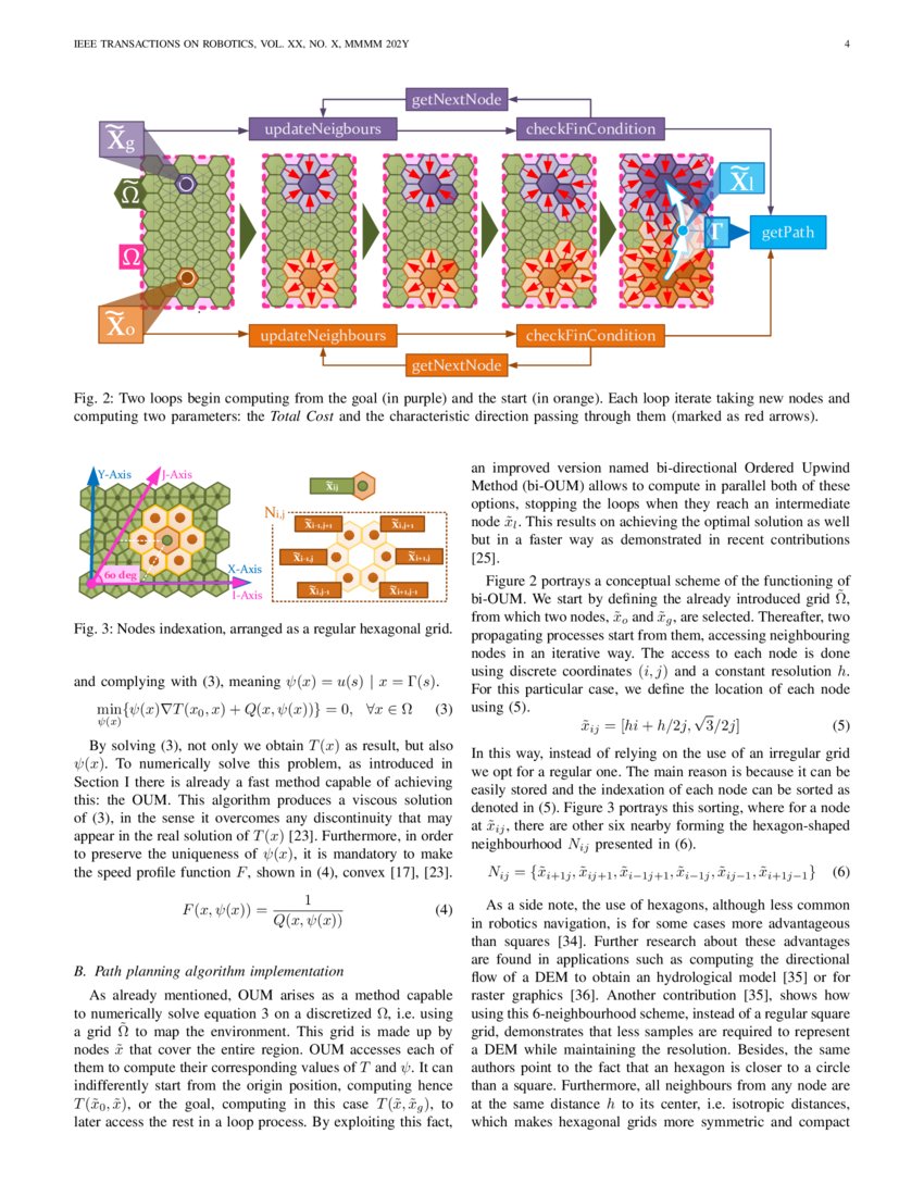Optimal Path Planning using CAMIS: a Continuous Anisotropic Model for Inclined Surfaces | DeepAI