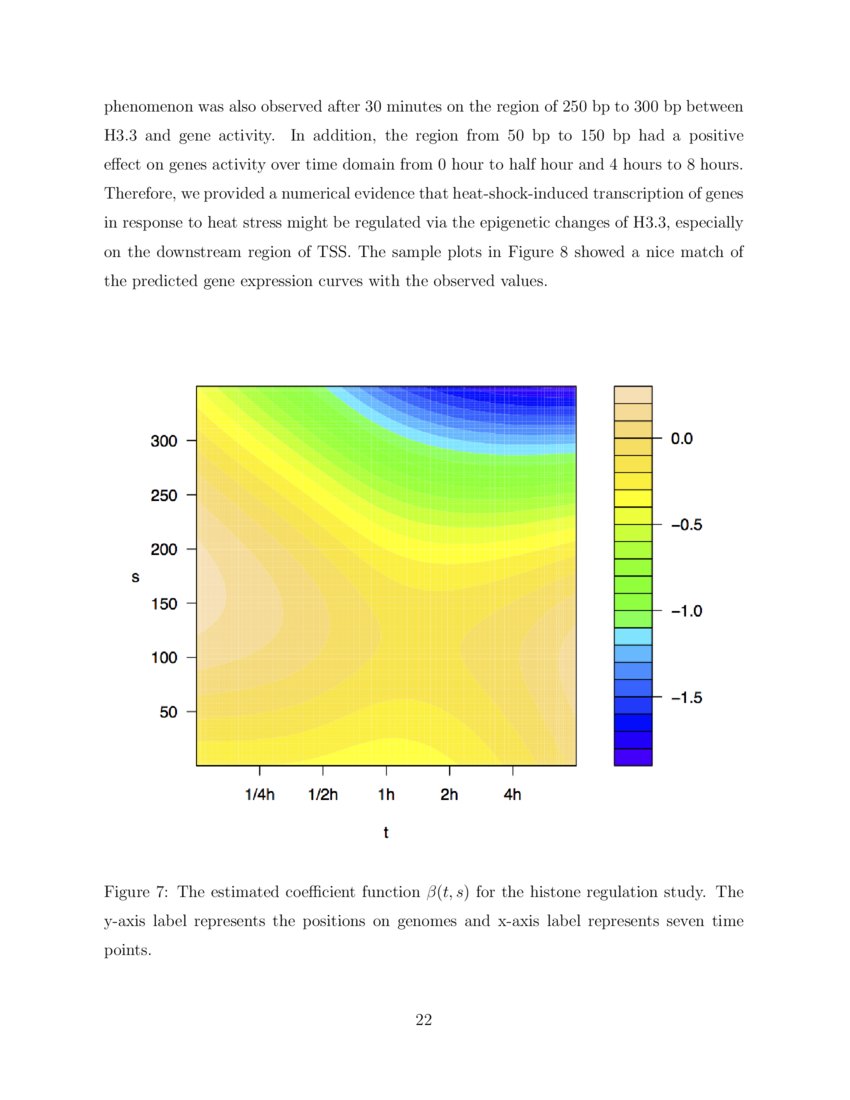 Optimal Penalized Function On Function Regression Under A Reproducing Kernel Hilbert Space