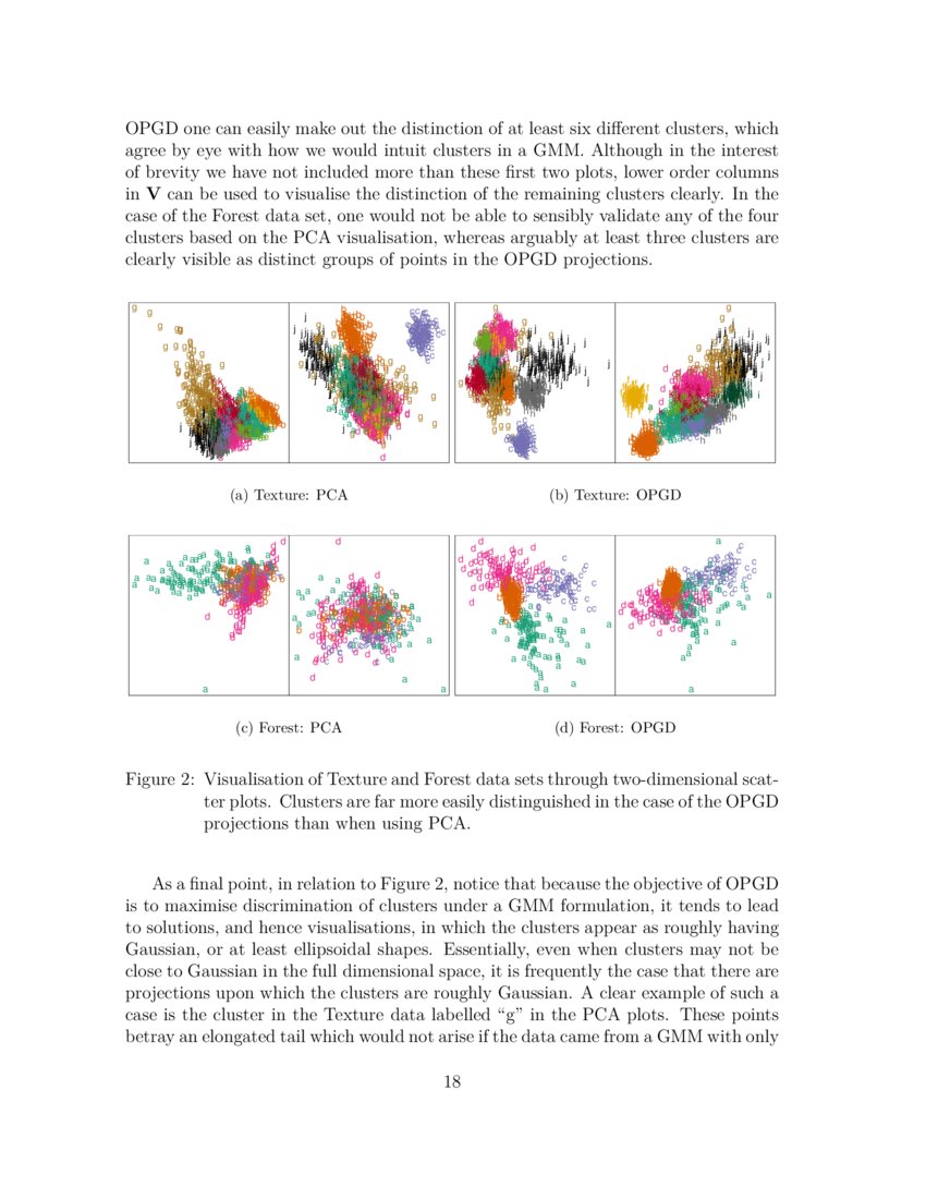 Optimal Projections For Gaussian Discriminants Deepai