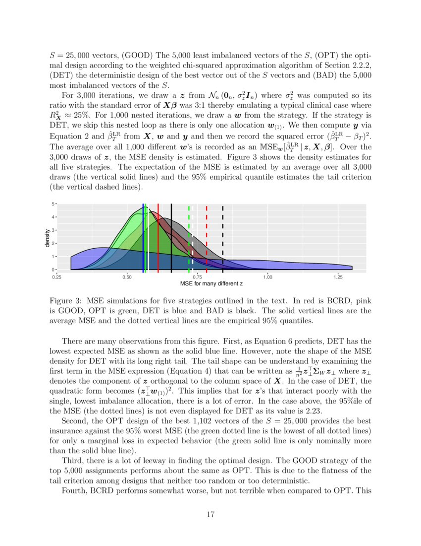 Optimal Rerandomization Via A Criterion That Provides Insurance Against