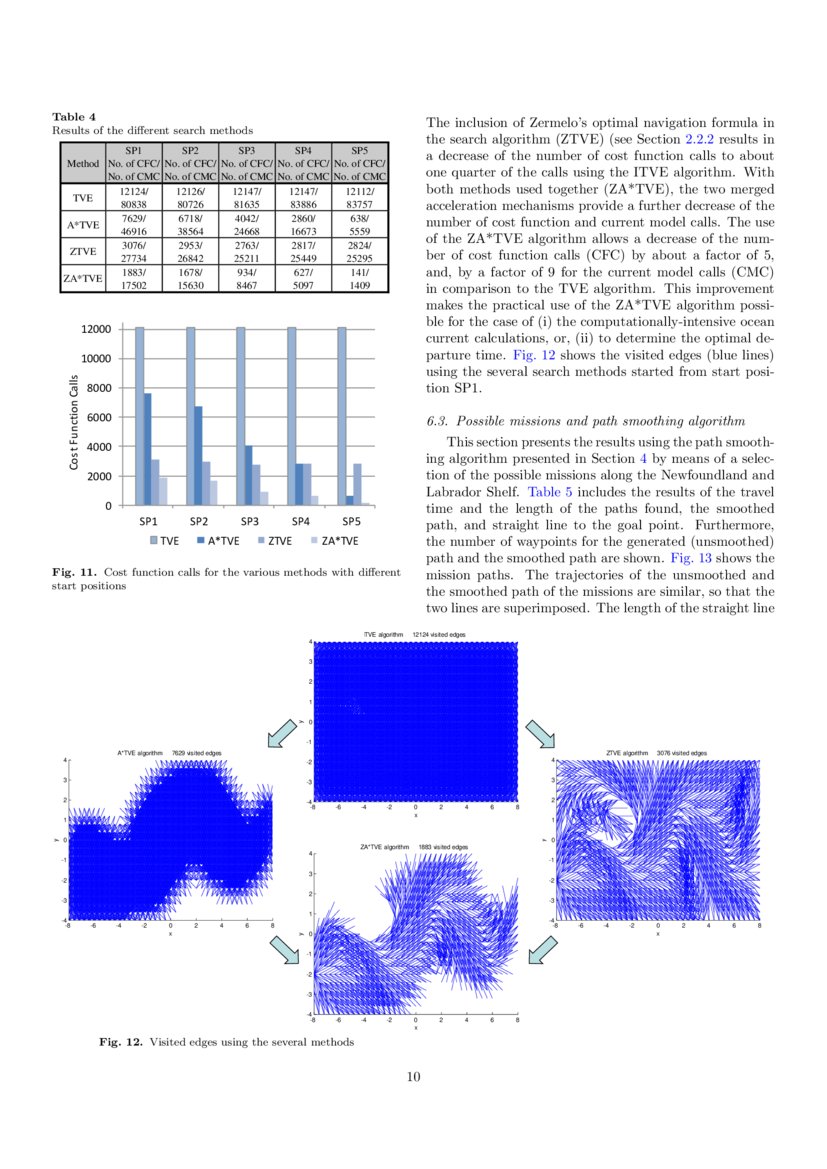 Optimal Routing Strategies for Autonomous Underwater Vehicles in Time ...