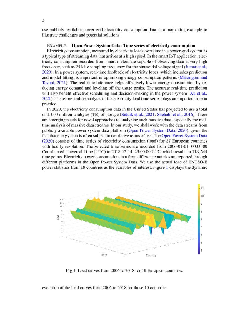 Optimal Sampling Designs for Multi-dimensional Streaming Time Series with Application to Power ...