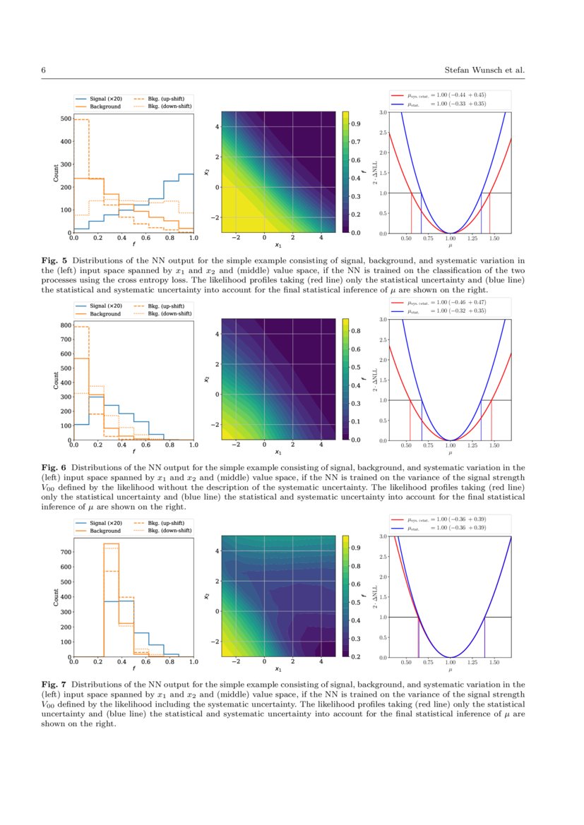 Optimal statistical inference in the presence of systematic uncertainties using neural network ...