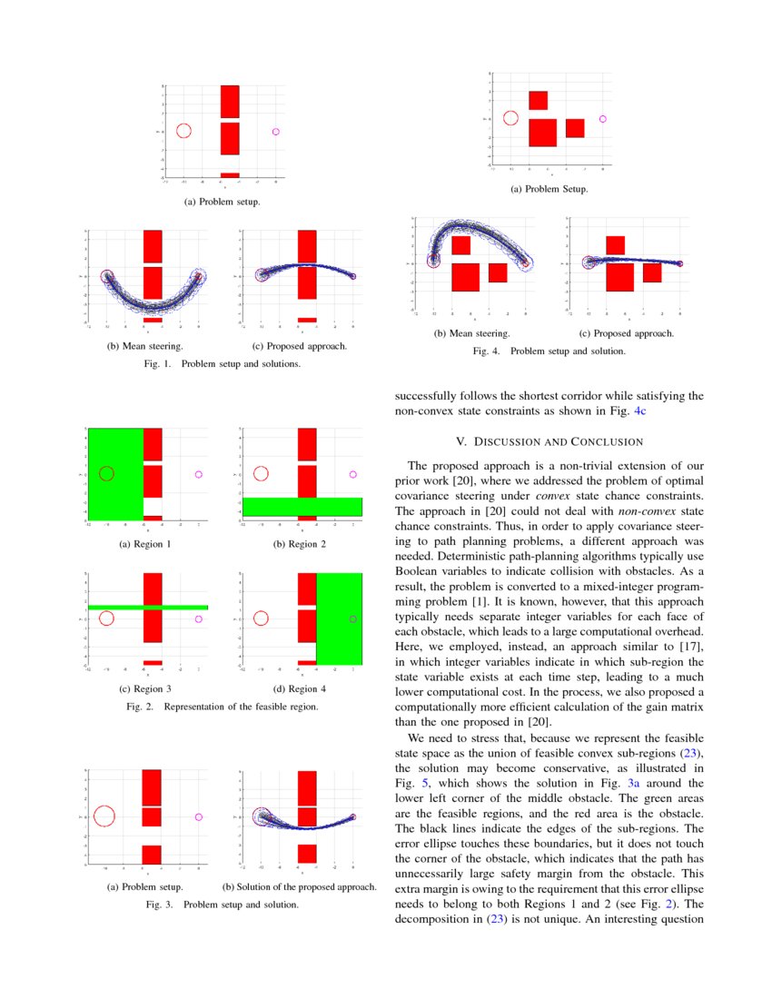 Optimal Stochastic Vehicle Path Planning Using Covariance Steering | DeepAI