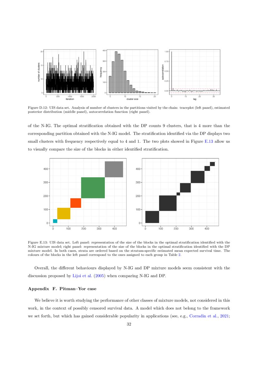 Optimal stratification of survival data via Bayesian nonparametric ...