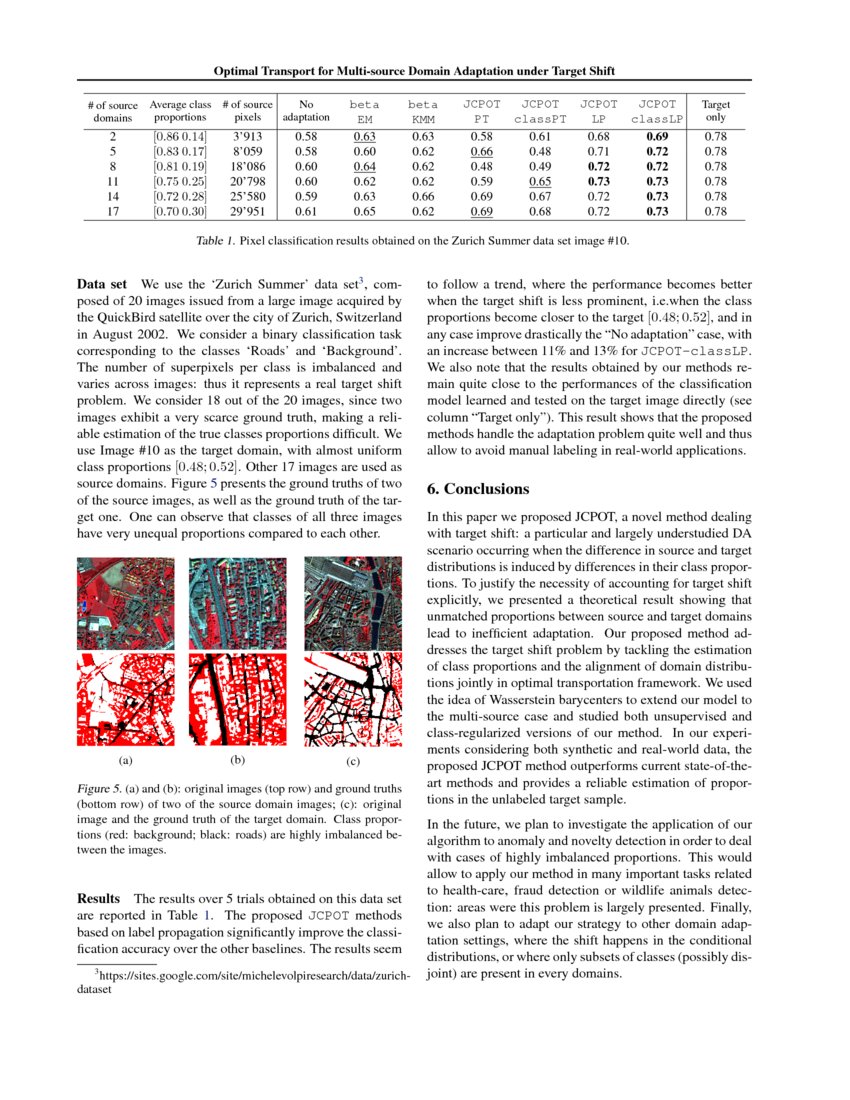 Optimal Transport for Multi-source Domain Adaptation under Target Shift | DeepAI