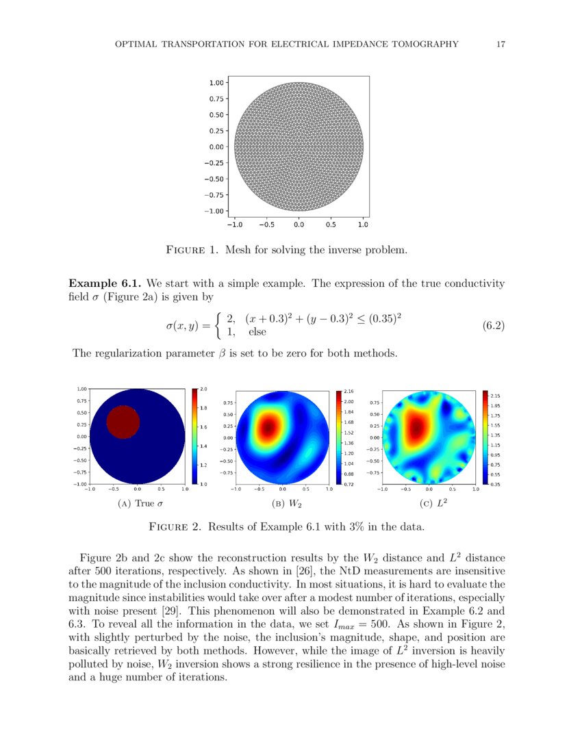 Optimal Transportation For Electrical Impedance Tomography Deepai