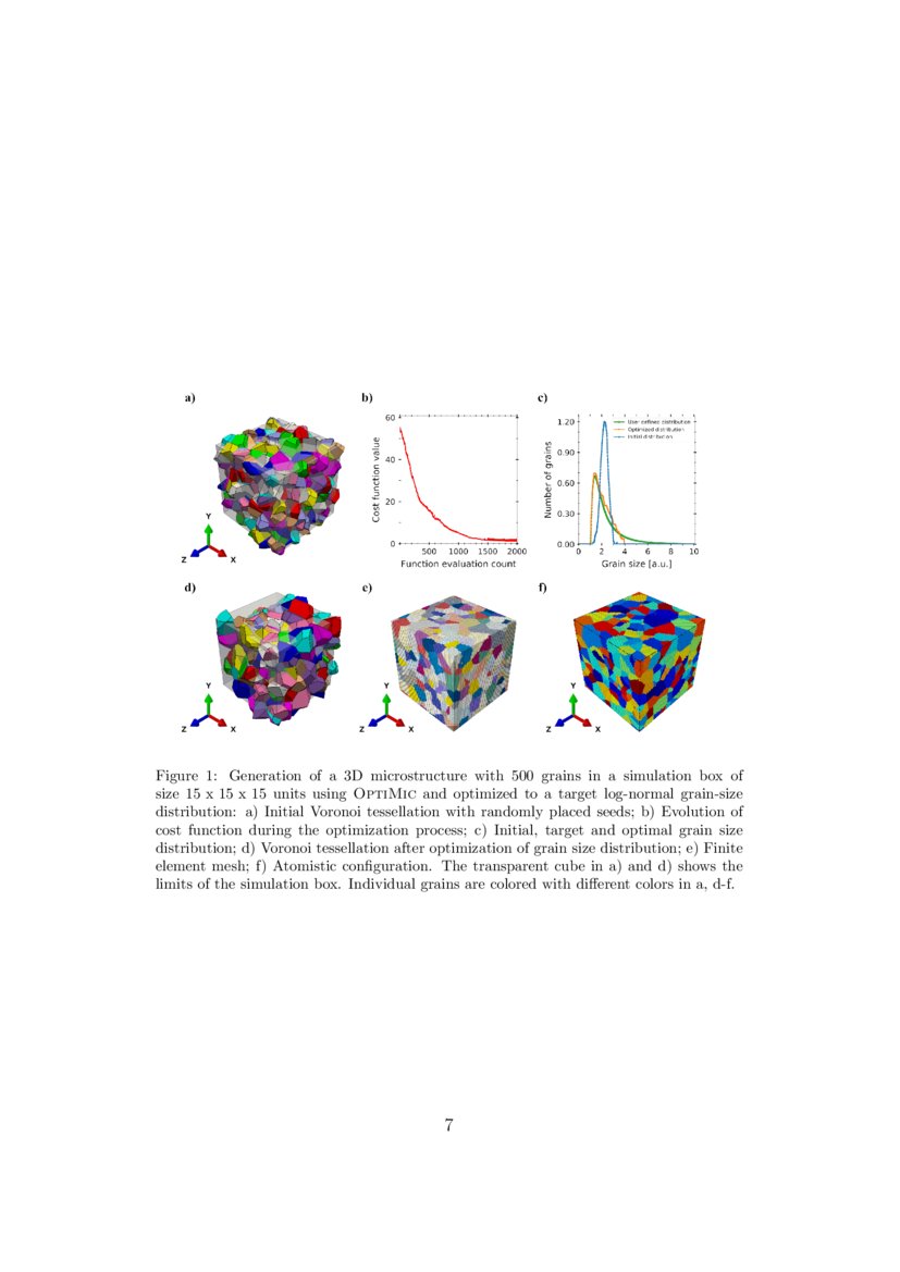 OptiMic: A tool to generate optimized polycrystalline microstructures for materials simulations ...