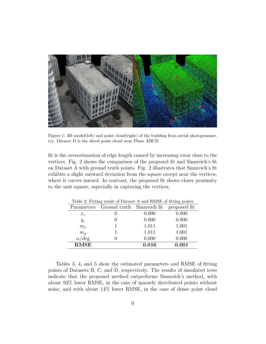Optimised Least Squares Approach For Accurate Rectangle Fitting Deepai