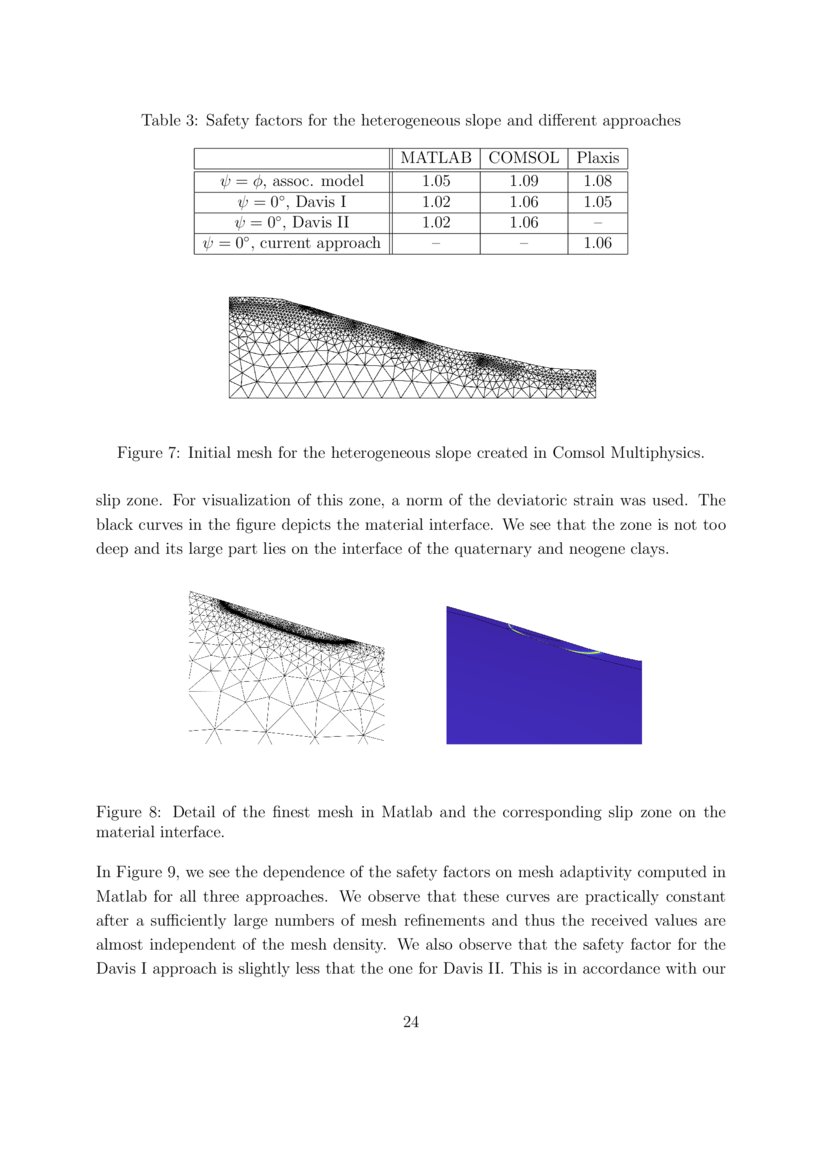 Optimization and variational principles for the shear strength reduction method | DeepAI