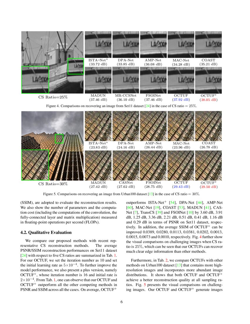 Optimization Inspired Cross Attention Transformer For Compressive Sensing Deepai