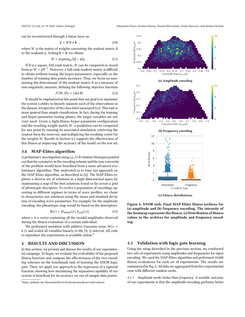 Optimization of a Hydrodynamic Computational Reservoir through Evolution | DeepAI