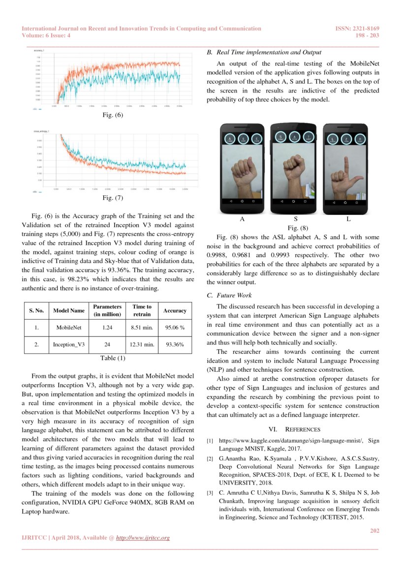 Optimization of Transfer Learning for Sign Language Recognition ...
