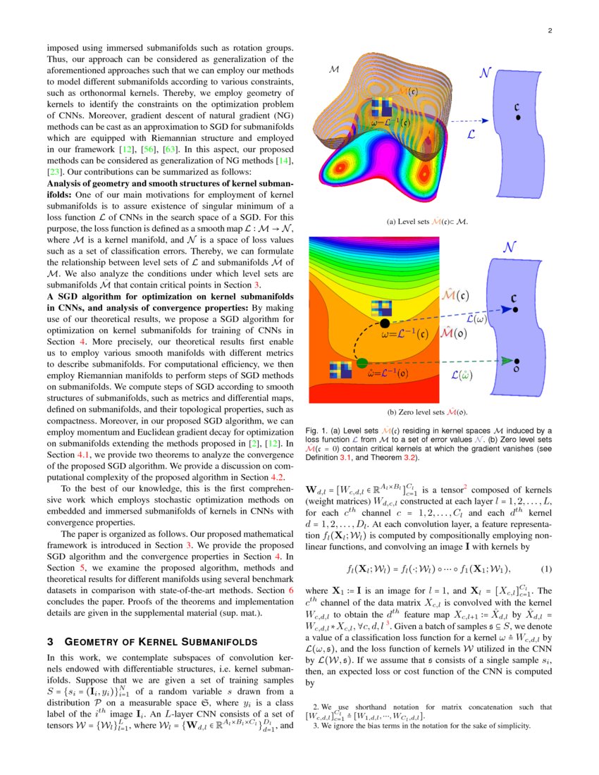 Optimization on Submanifolds of Convolution Kernels in CNNs | DeepAI