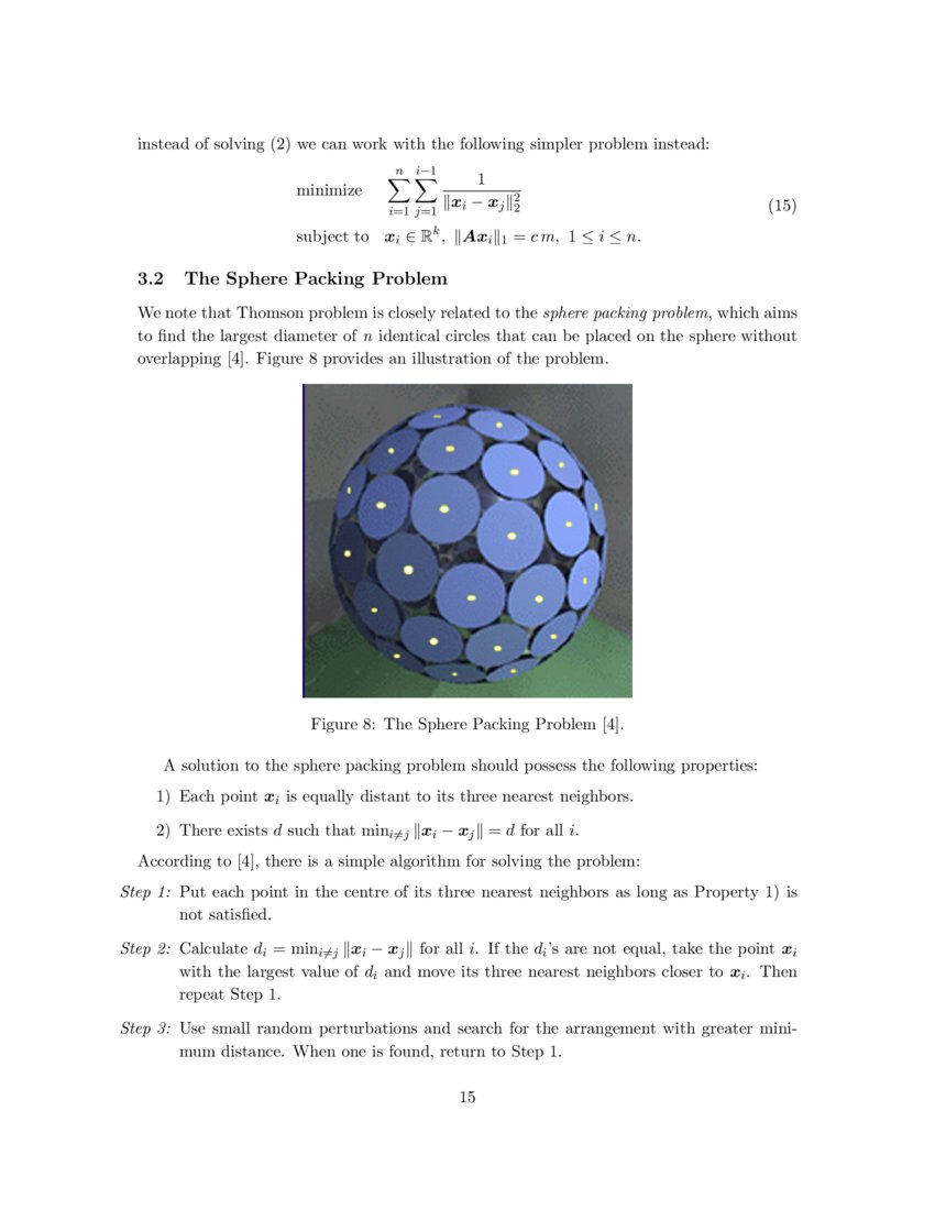 Optimization on the Surface of the (Hyper)-Sphere | DeepAI