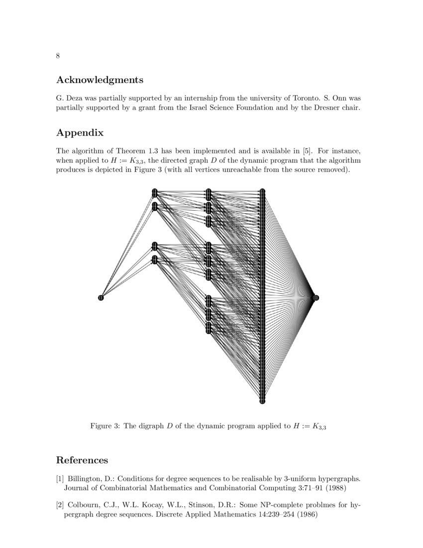 Optimization Over Degree Sequences Of Graphs Deepai