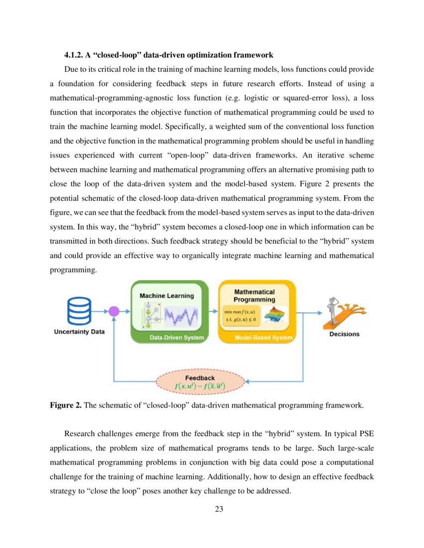 Optimization under Uncertainty in the Era of Big Data and Deep Learning: When Machine Learning ...