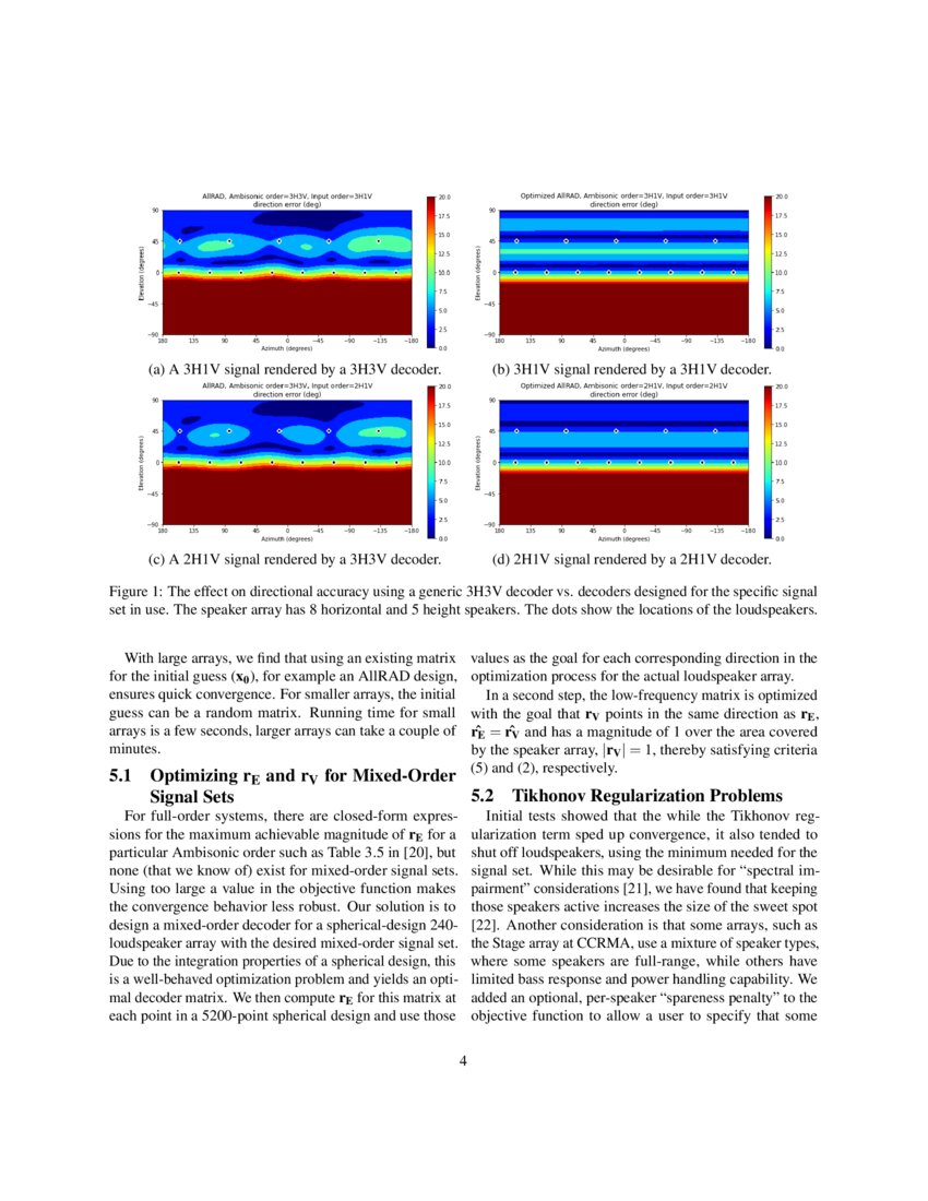Optimized Decoders for Mixed-Order Ambisonics | DeepAI