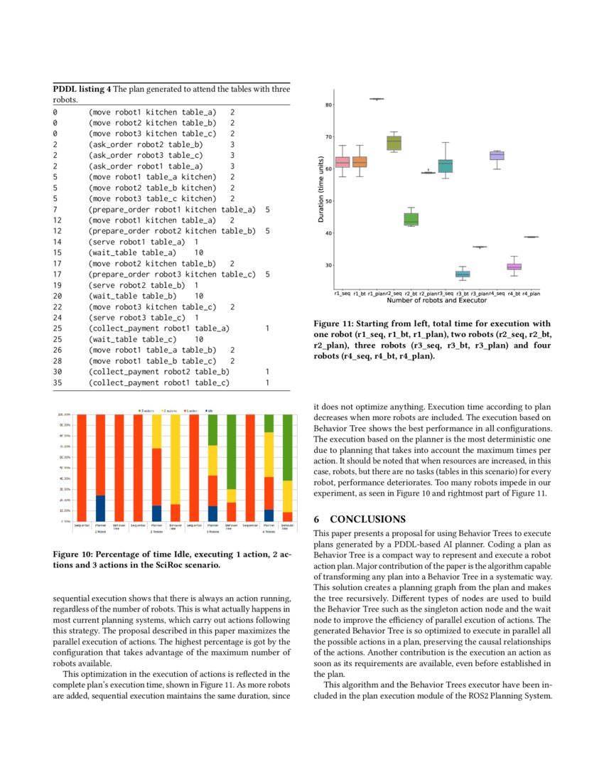 Optimized Execution of PDDL Plans using Behavior Trees | DeepAI