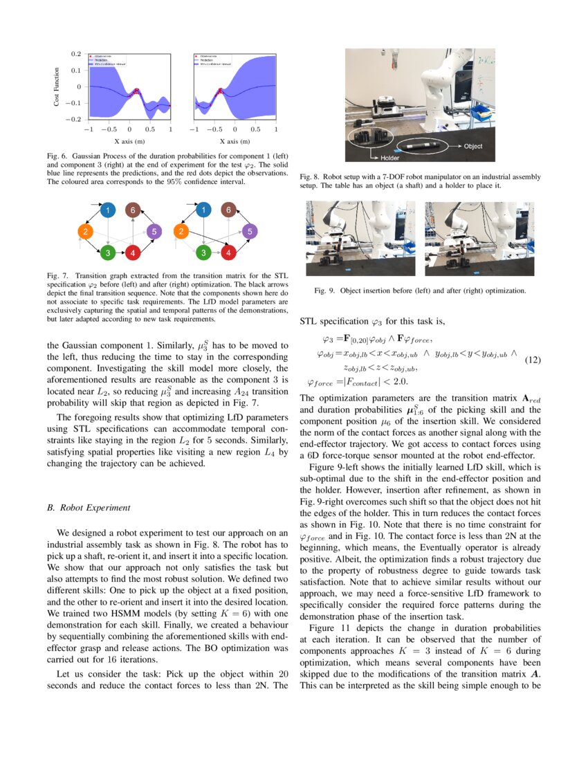 Optimizing Demonstrated Robot Manipulation Skills For Temporal Logic