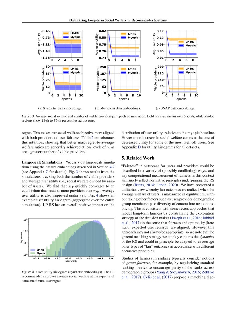 Optimizing Long-term Social Welfare in Recommender Systems: A ...
