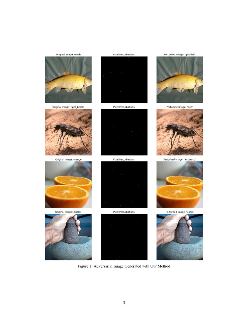 Optimizing One-pixel Black-box Adversarial Attacks | DeepAI