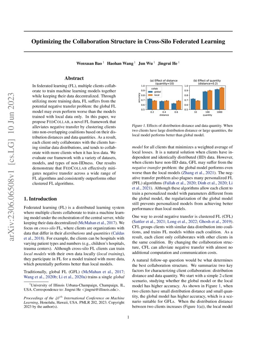 Optimizing the Collaboration Structure in Cross-Silo Federated Learning | DeepAI