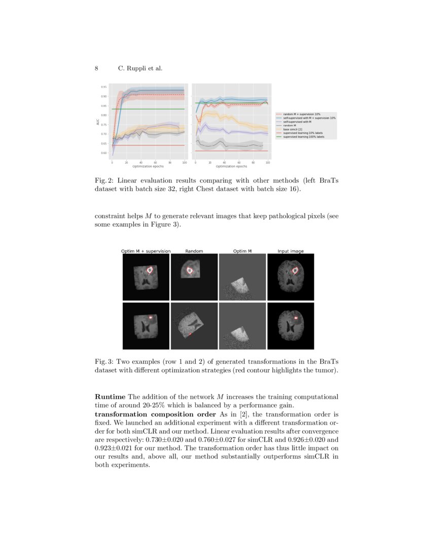 Optimizing Transformations For Contrastive Learning In A Differentiable Framework Deepai