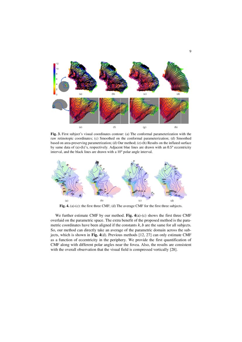 Optimizing Visual Cortex Parameterization with Error-Tolerant Teichmuller Map in Retinotopic ...