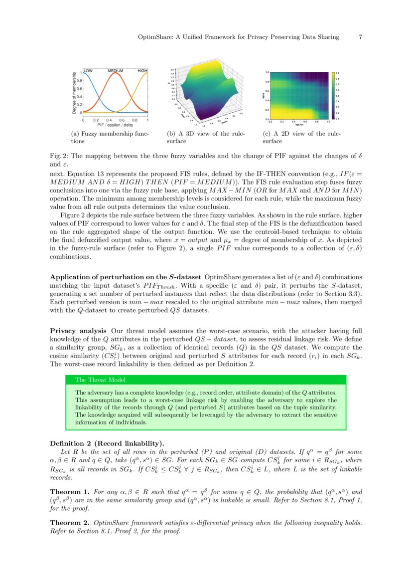 OptimShare: A Unified Framework for Privacy Preserving Data Sharing – Towards the Practical ...