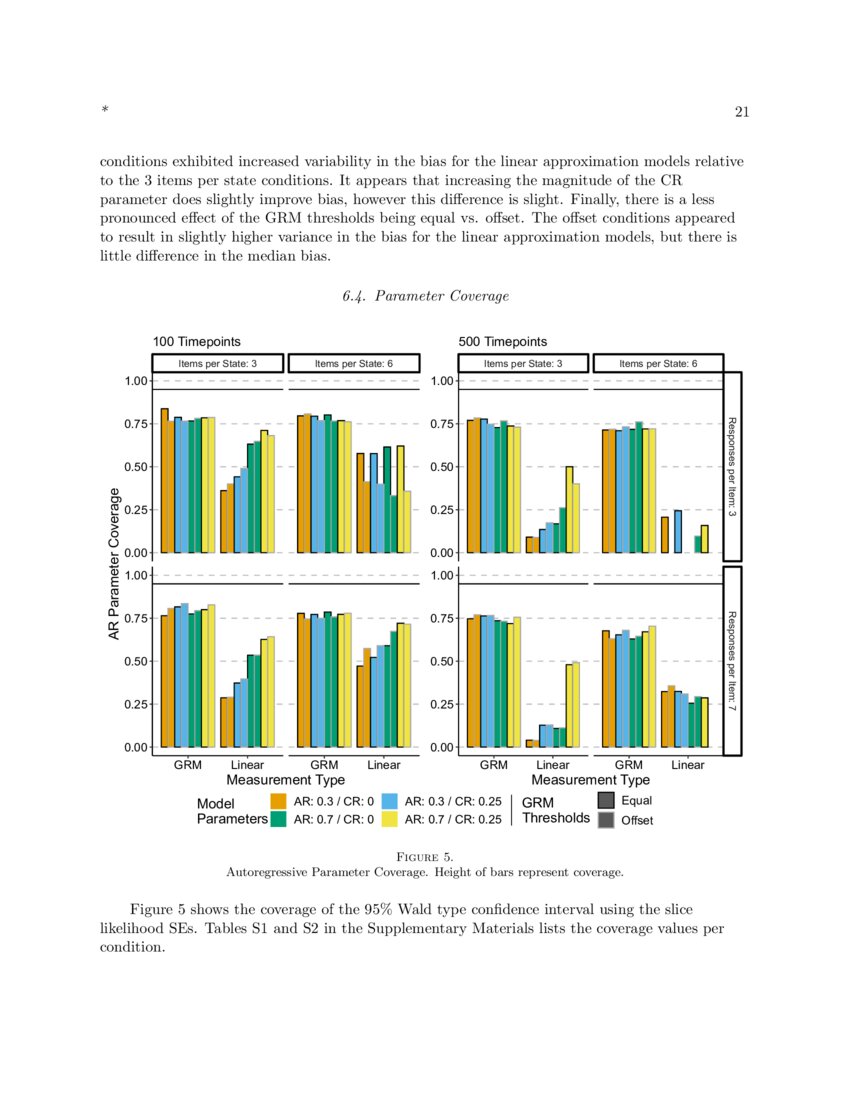 Ordinal Outcome State Space Models For Intensive Longitudinal Data Deepai