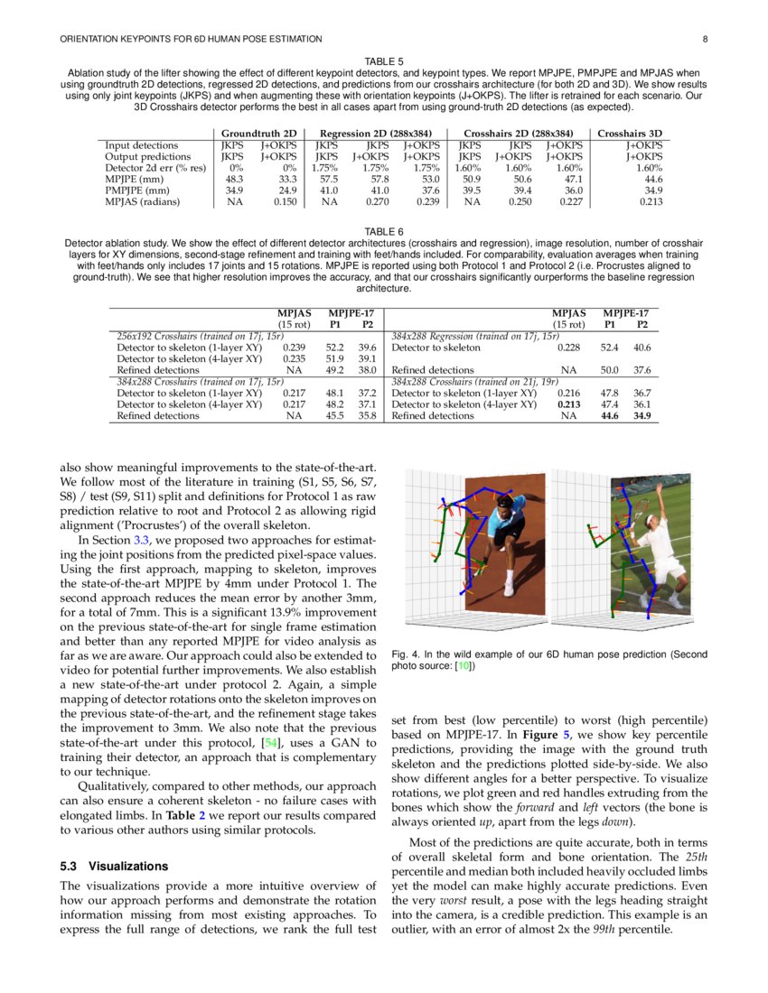 Orientation Keypoints for 6D Human Pose Estimation | DeepAI