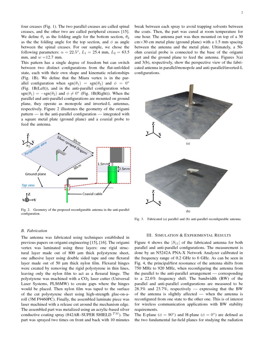 Origami Inspired Reconfigurable Antenna for Wireless Communication ...