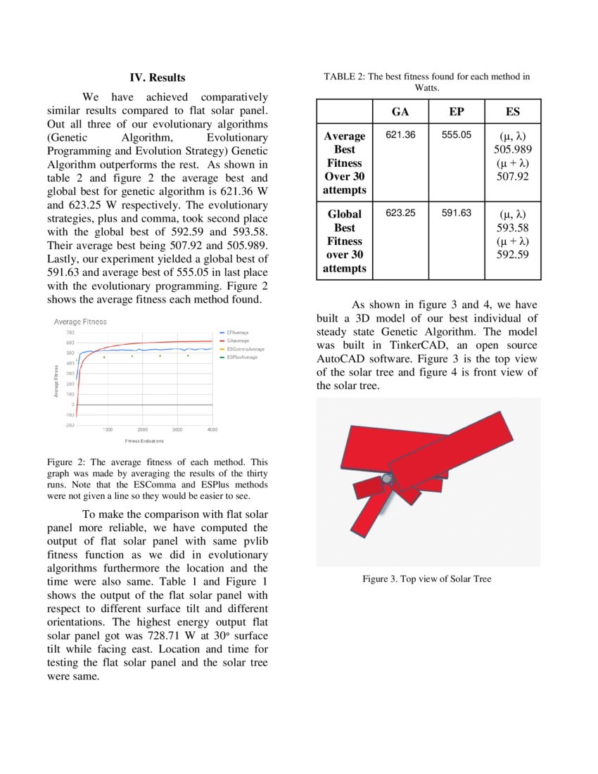 Origami Inspired Solar Panel Design | DeepAI