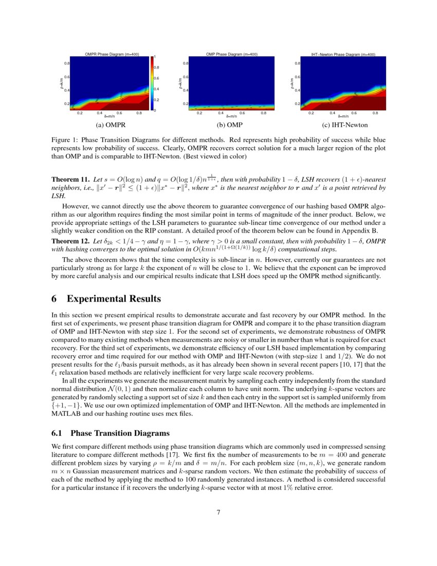 Orthogonal Matching Pursuit with Replacement | DeepAI