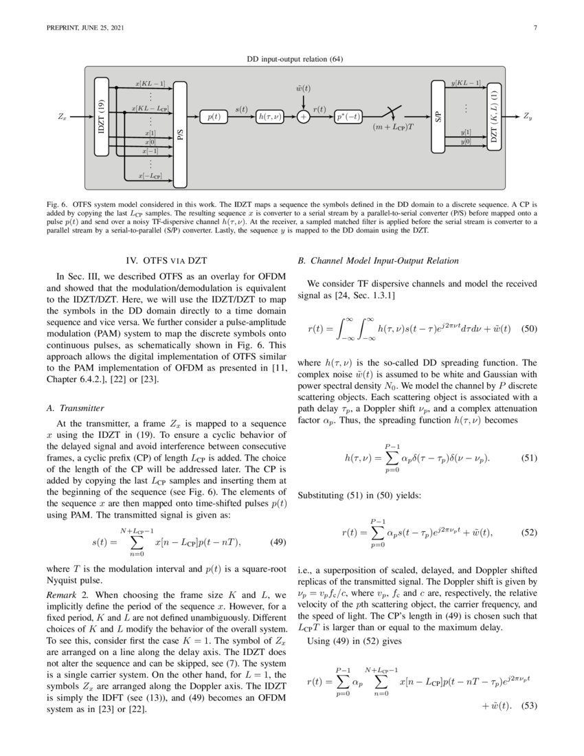 Orthogonal Time Frequency Space Modulation A Discrete Zak Transform
