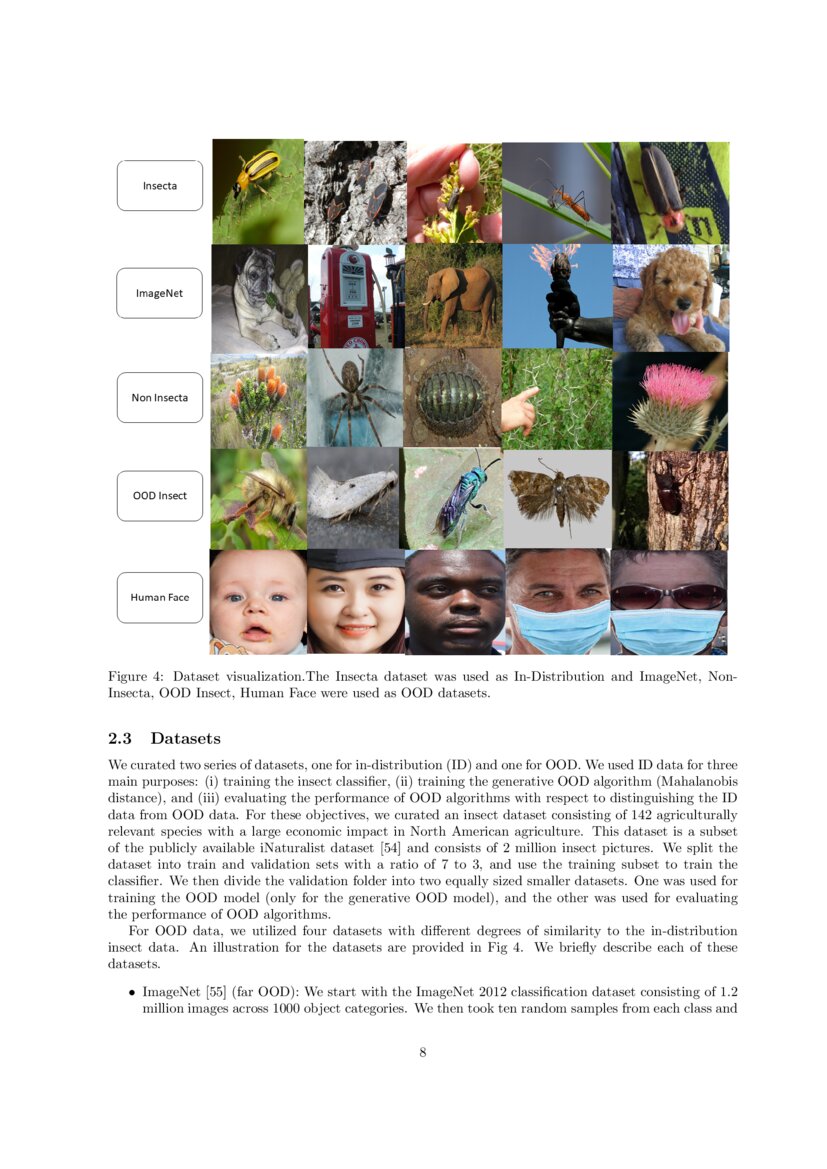 Out Of Distribution Detection Algorithms For Robust Insect 4175