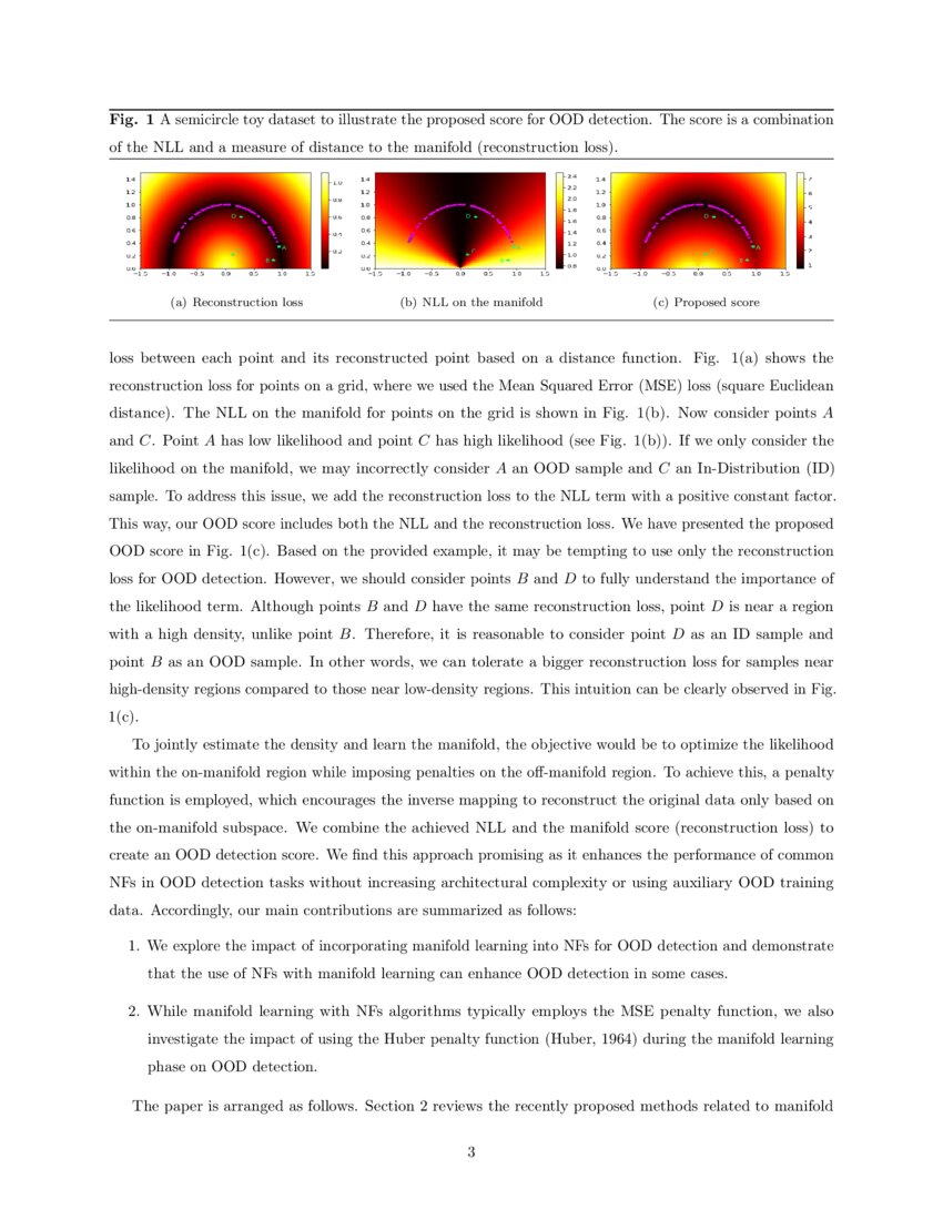 Out Of Distribution Detection Using Normalizing Flows On The Data Manifold Deepai 