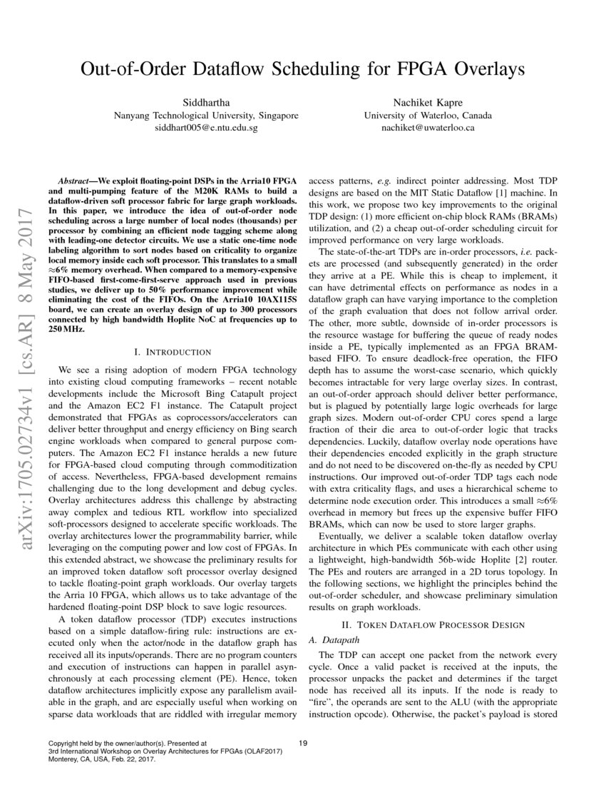 Out-of-Order Dataflow Scheduling for FPGA Overlays | DeepAI
