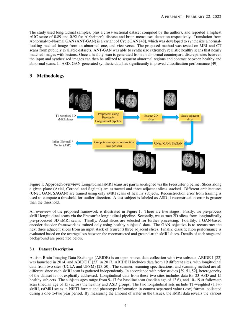 Outlier-based Autism Detection using Longitudinal Structural MRI | DeepAI