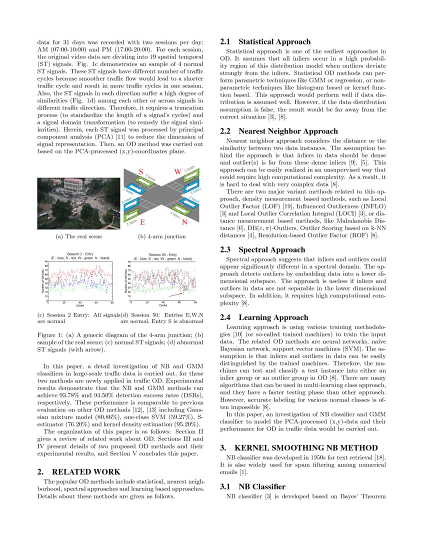 Outlier Detection In Large Scale Traffic Data By Naïve Bayes Method And Gaussian Mixture Model