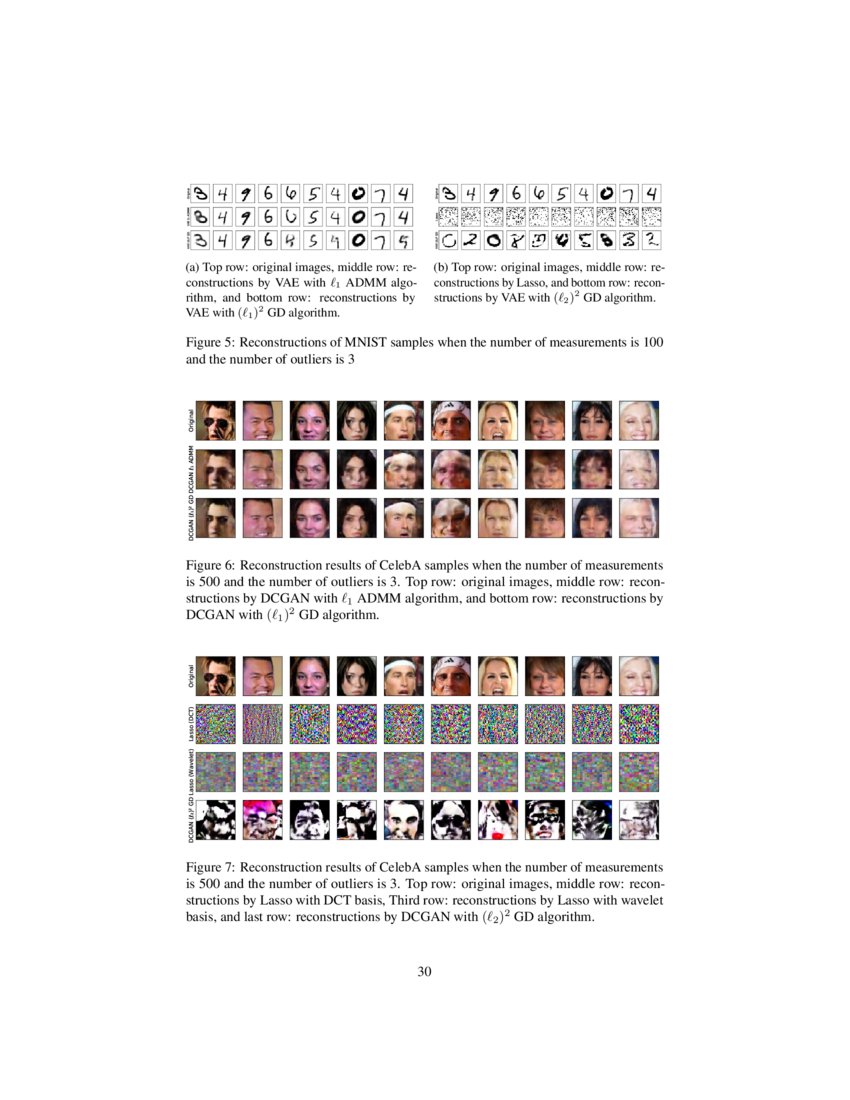 Outlier Detection Using Generative Models With Theoretical Performance 0570