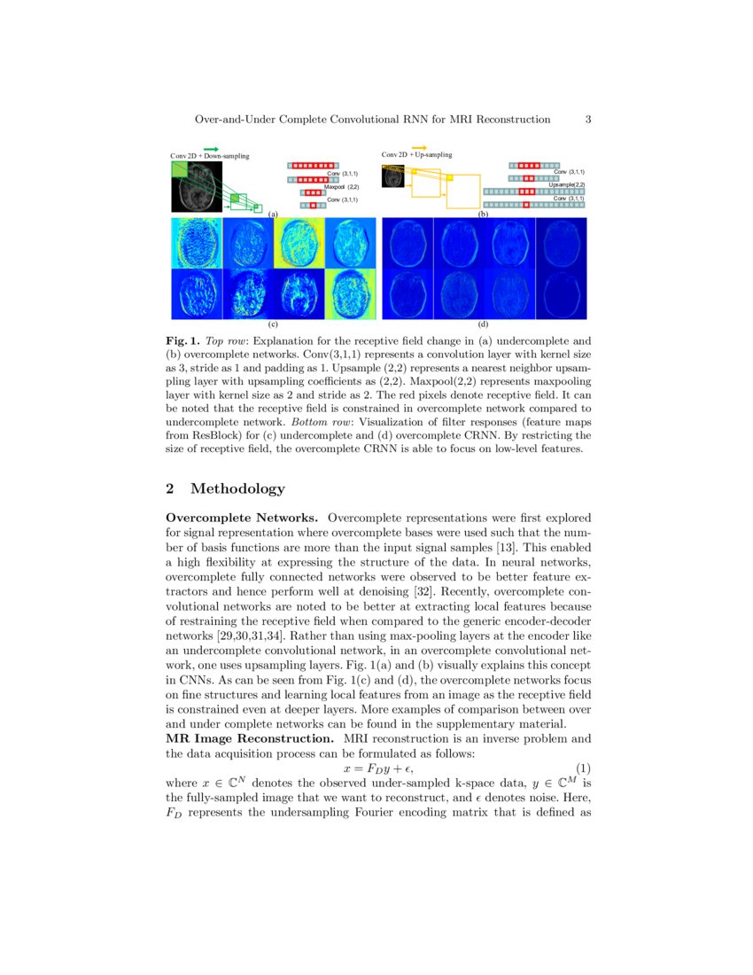 Over And Under Complete Convolutional Rnn For Mri Reconstruction Deepai
