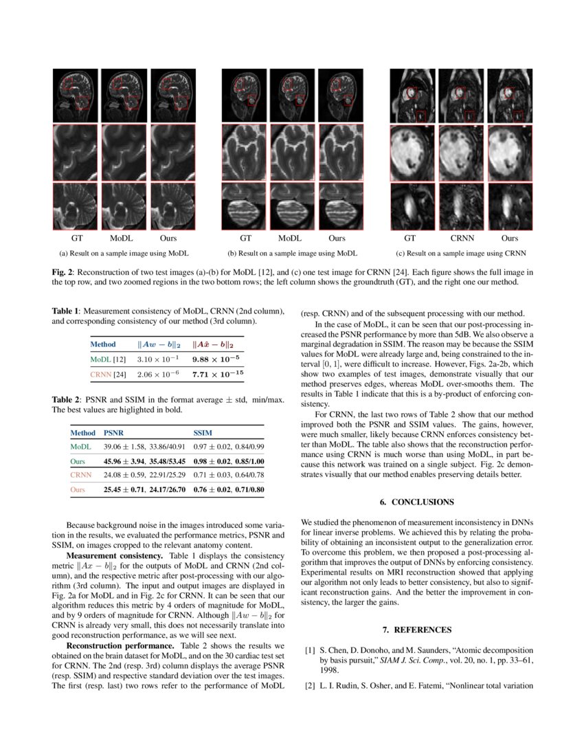 Overcoming Measurement Inconsistency in Deep Learning for Linear ...