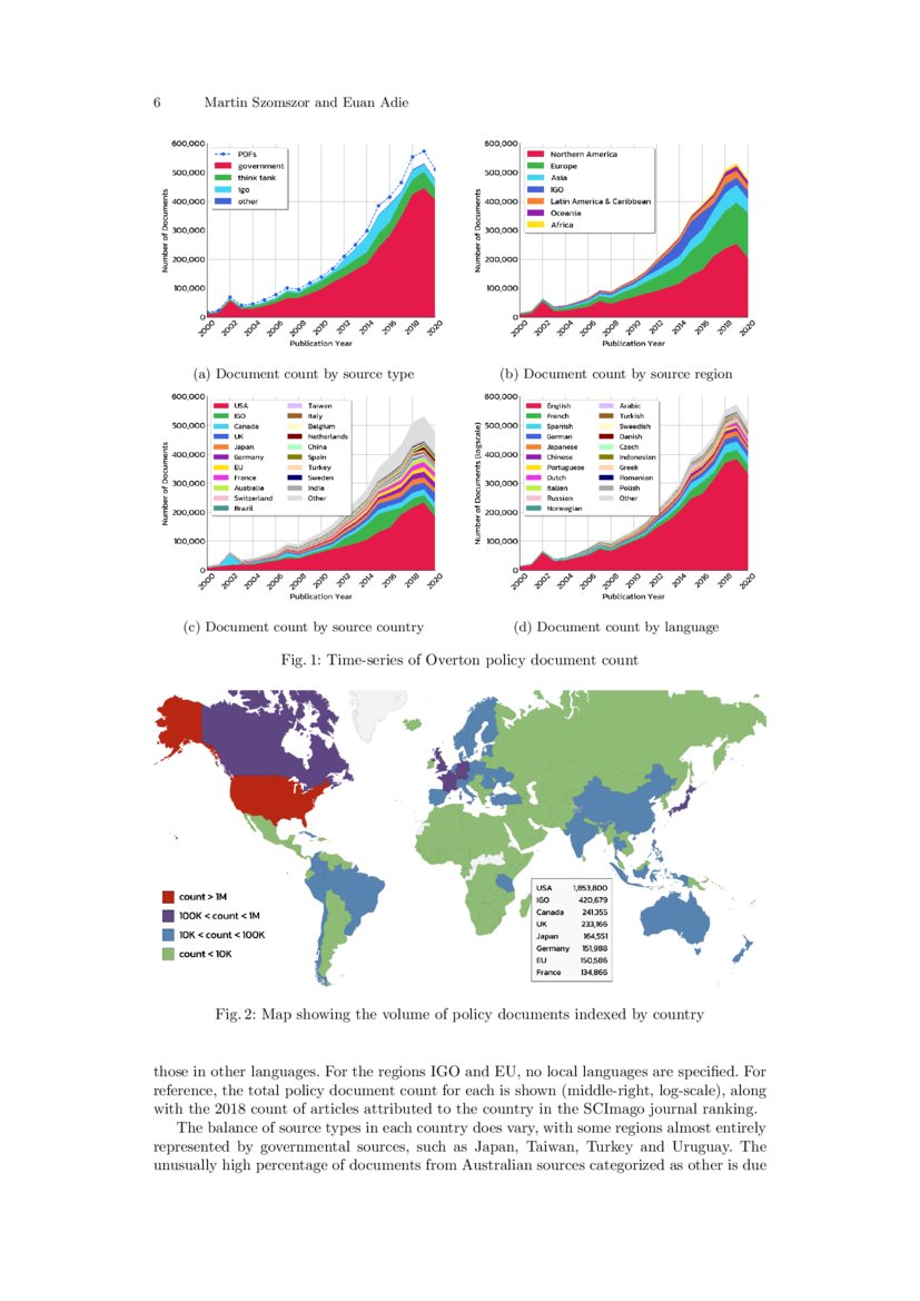 Overton – A bibliometric database of policy document citations | DeepAI
